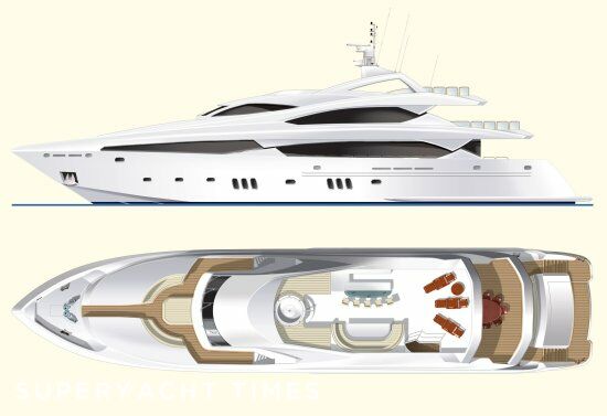 Sunseeker's new flagship superyacht signals landmark shift in British ...
