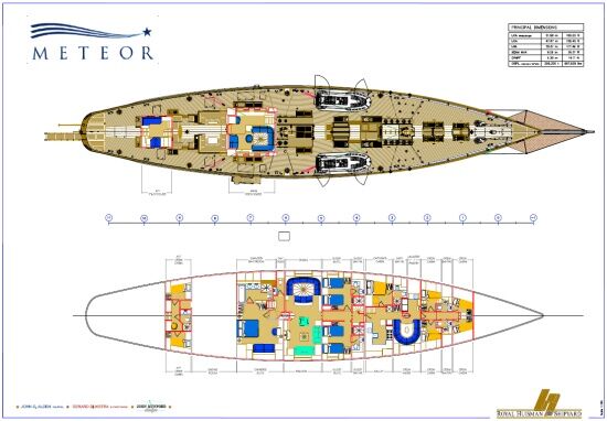 Royal Huisman's 52m gaff rigged schooner Meteor