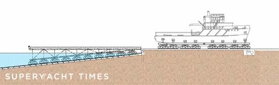 New slipway for RMK Marine