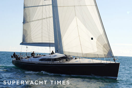 Pro-Sail Management smoothing the way