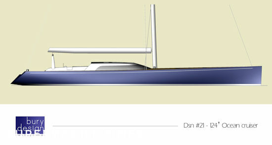 Modern Sailboat Design