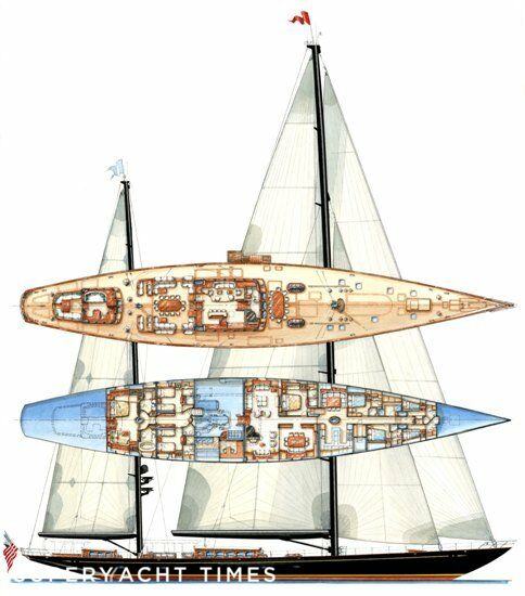 SuperYacht of the Week: Vitters’ 55 metre ketch Marie