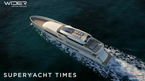 CNI and Wider unveil the Wider 150 in Monaco