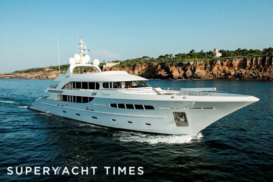 Interview with Acico Yachts’ managing director Christian Bolinger