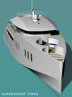 Gmotion Dual Speed Hull Design reduces resistance by 45%