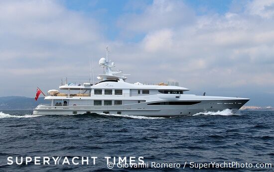 The recently delivered superyacht Astra in Gibraltar