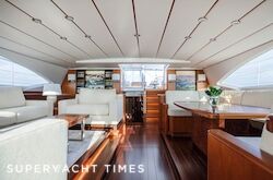Superyacht of the Week: The 31.7m Swan 105 RS Ti-Coyo