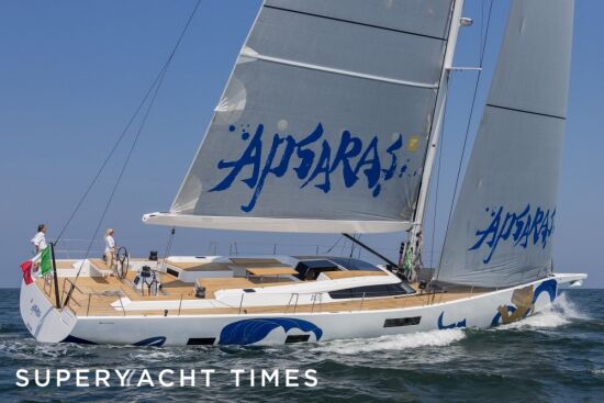 Top 10 sailing yacht launches of 2015