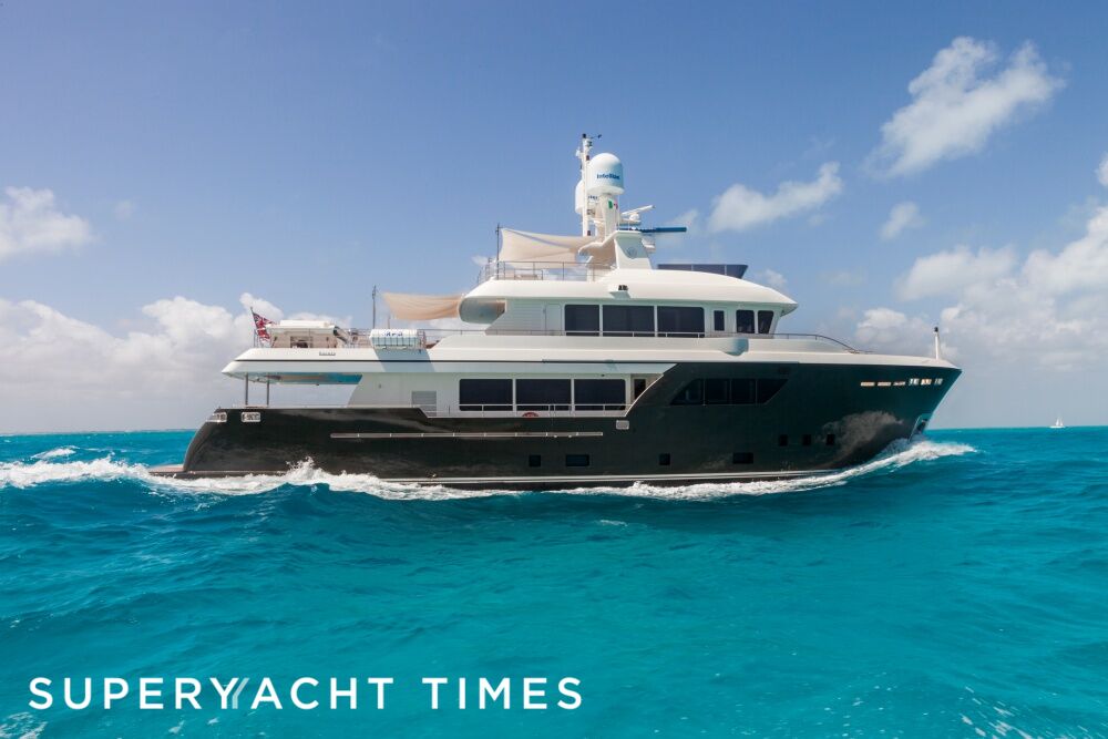 Superyacht of the Week: CDM’s pocket explorer yacht Acala
