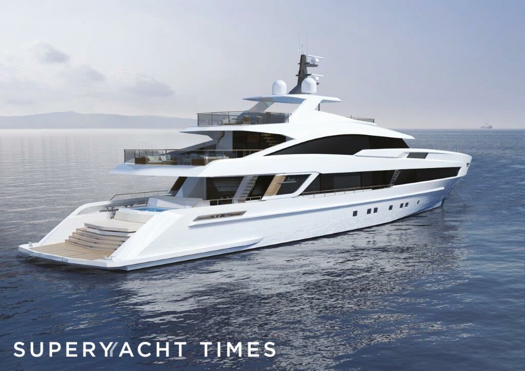 Benetti introduces Now FAST line