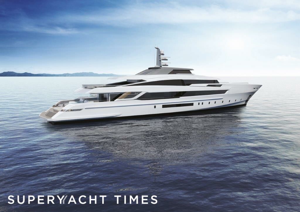 Benetti introduces Now FAST line