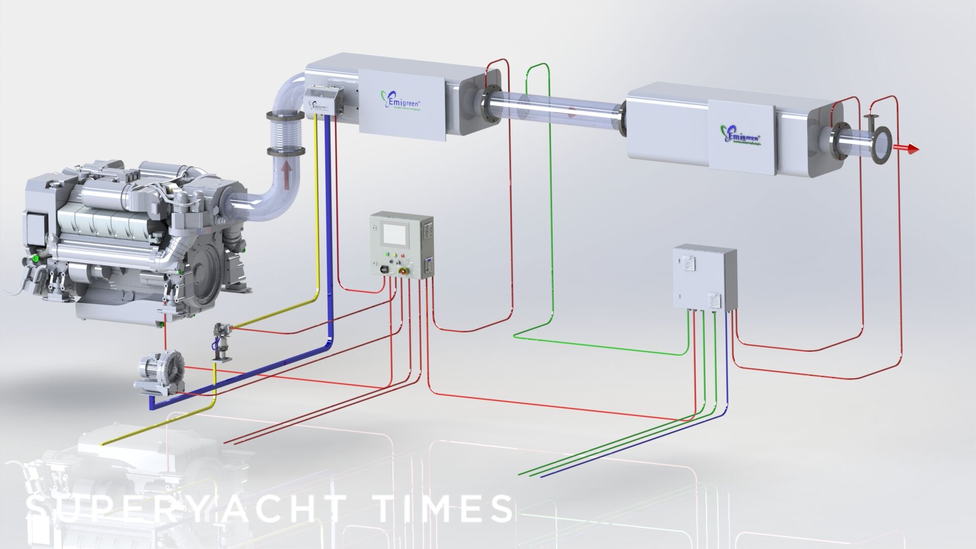 Tech 101: How superyacht exhaust after-treatment systems work