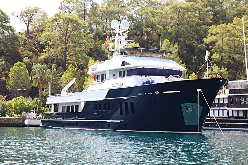Caressa K | Superyacht Times