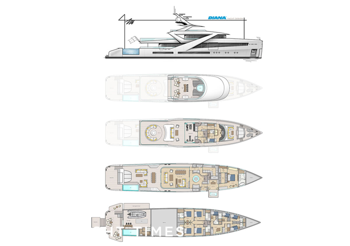 From sketch to concept: A day in the life of a superyacht exterior designer