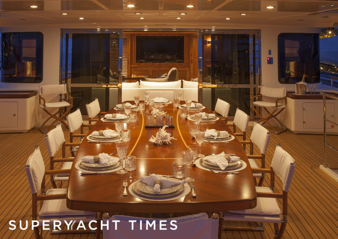 Sold: CRN’s 43m motor yacht Sofico