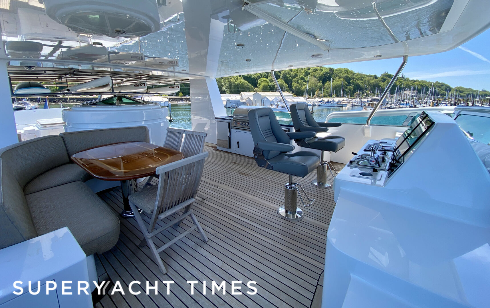Motor yacht Gayle Force is now for sale