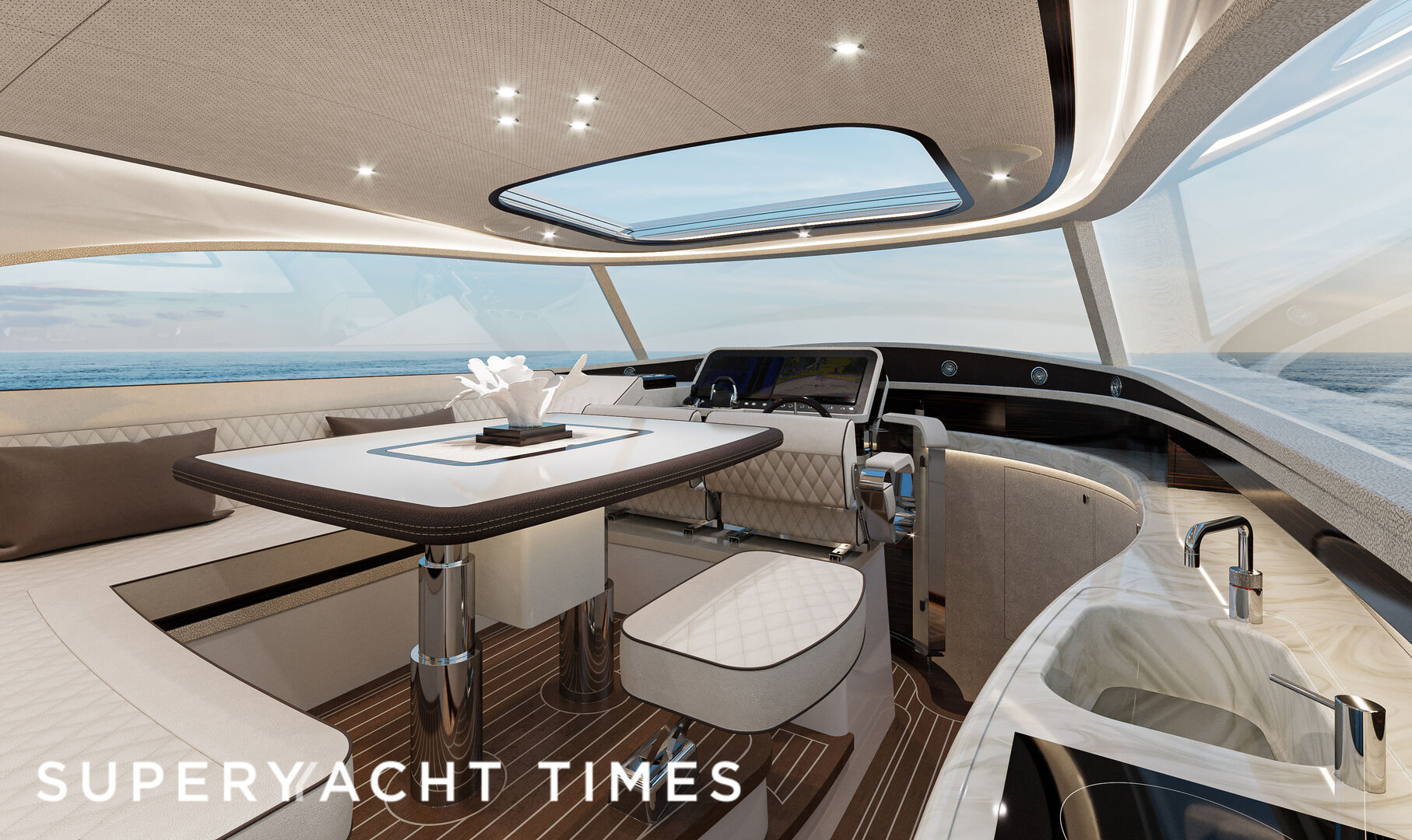 Tender spotlight: Zeelander Yachts' new Z5 series