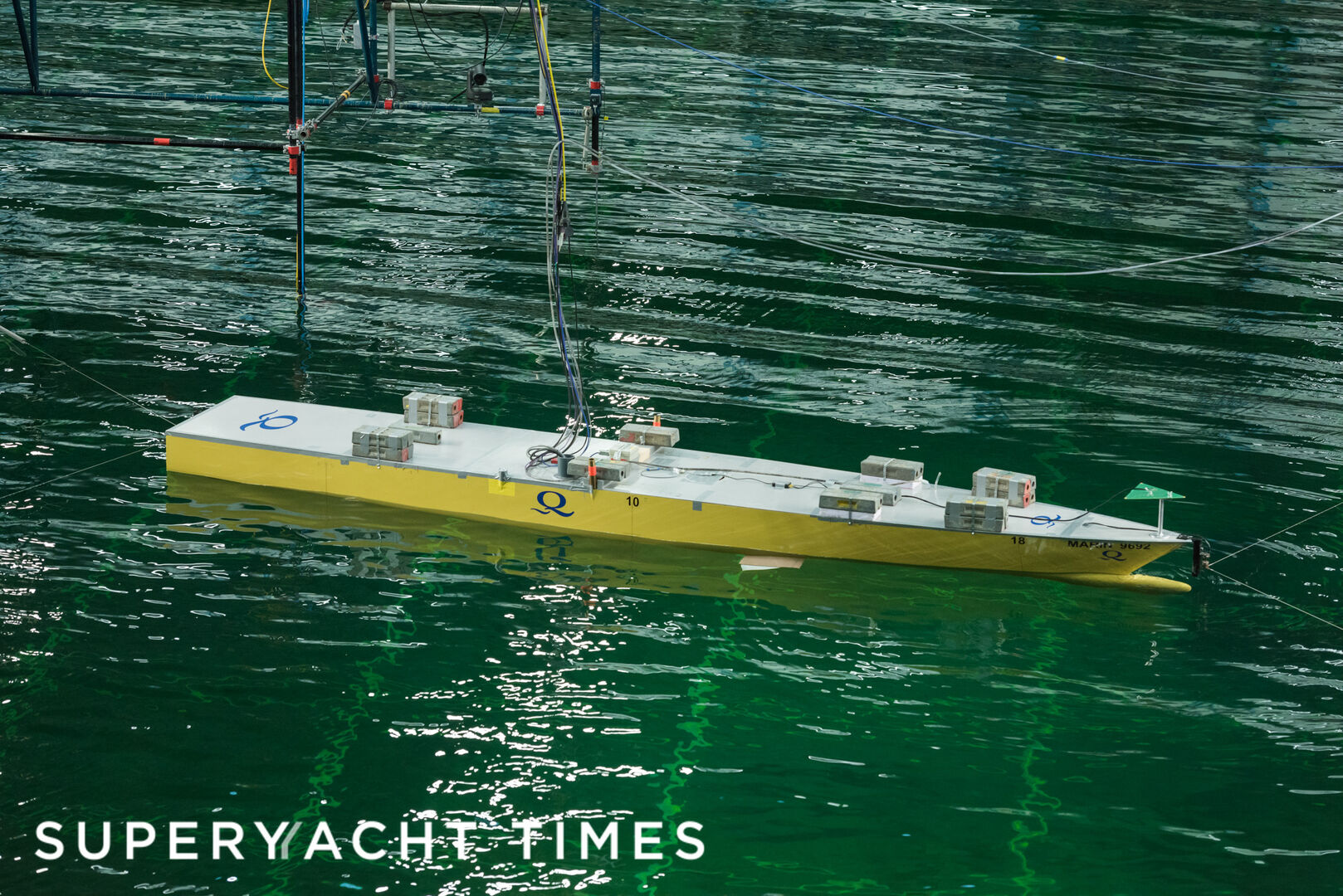 Model testing: What is it and why is it important?