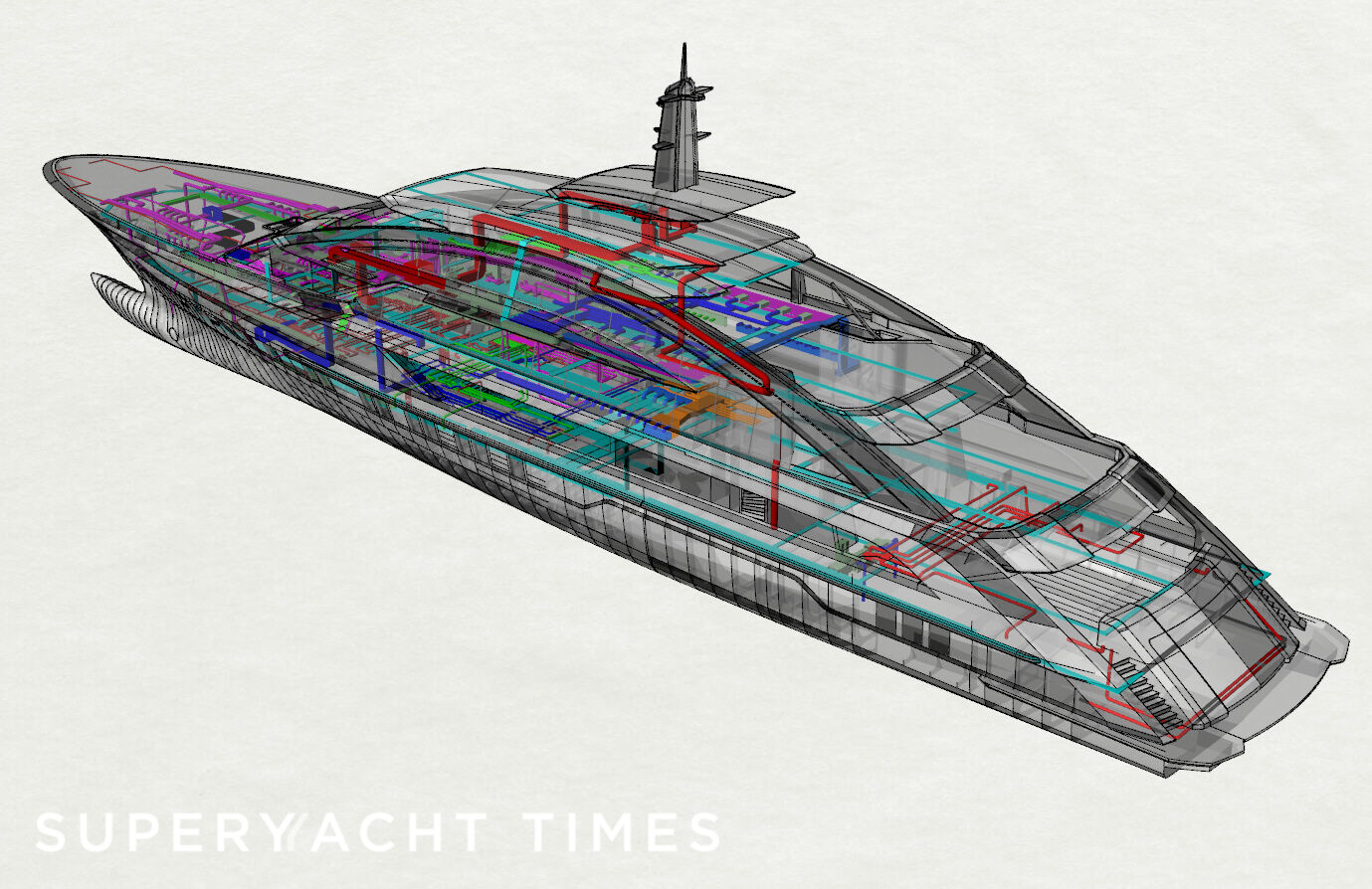 At the yard with Project Cosmos: The Final Phase