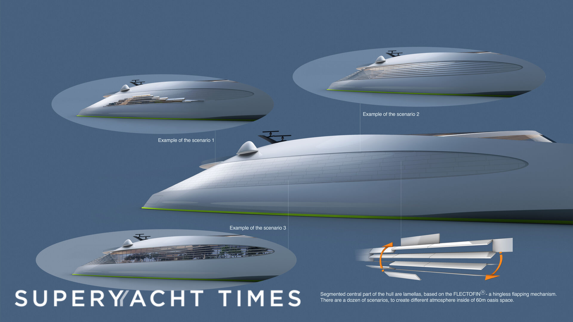 Are wheelhouses driving the change in yacht design?