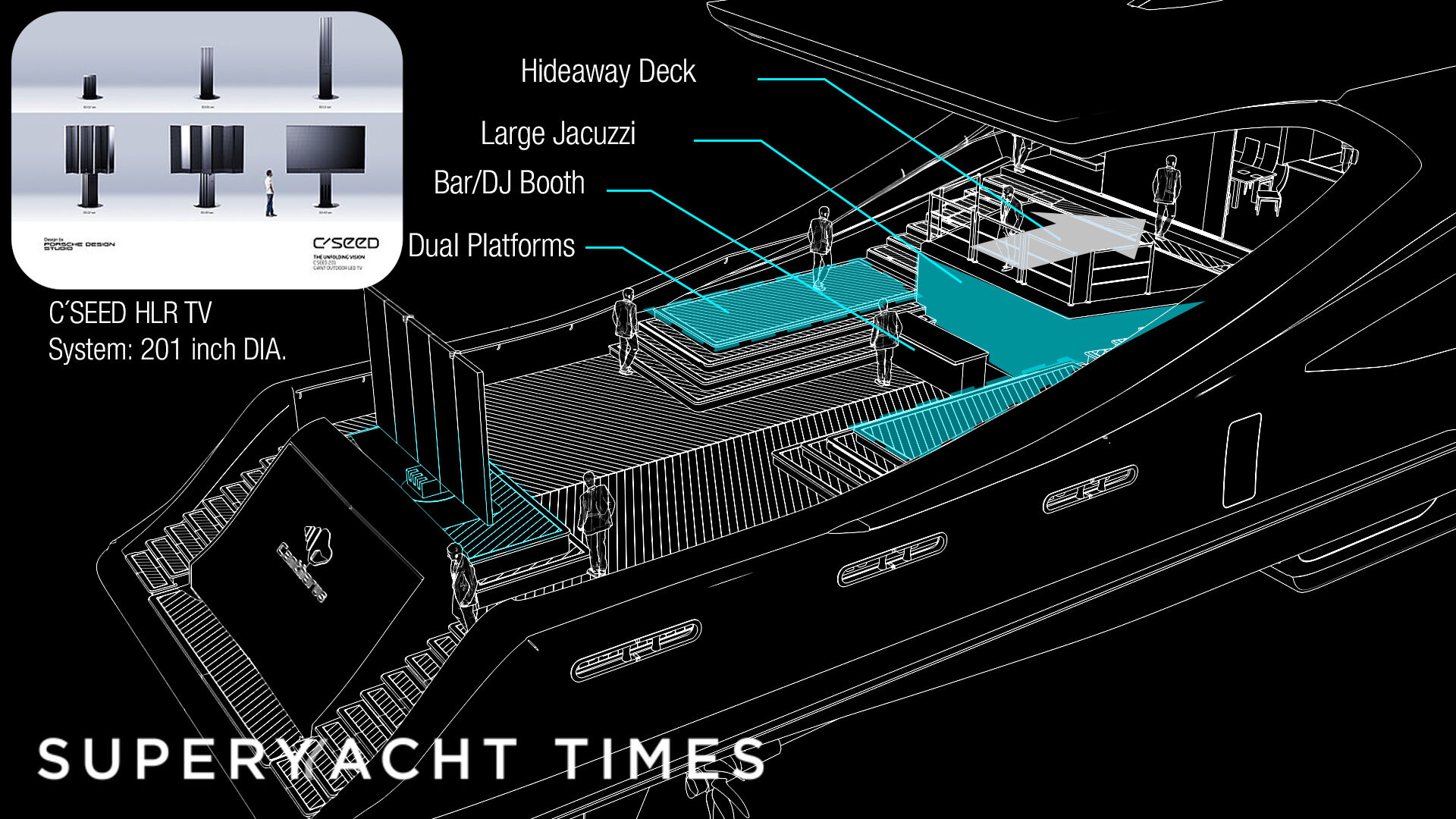 Cantharus: The 69m futuristic superyacht concept with an underwater lounge