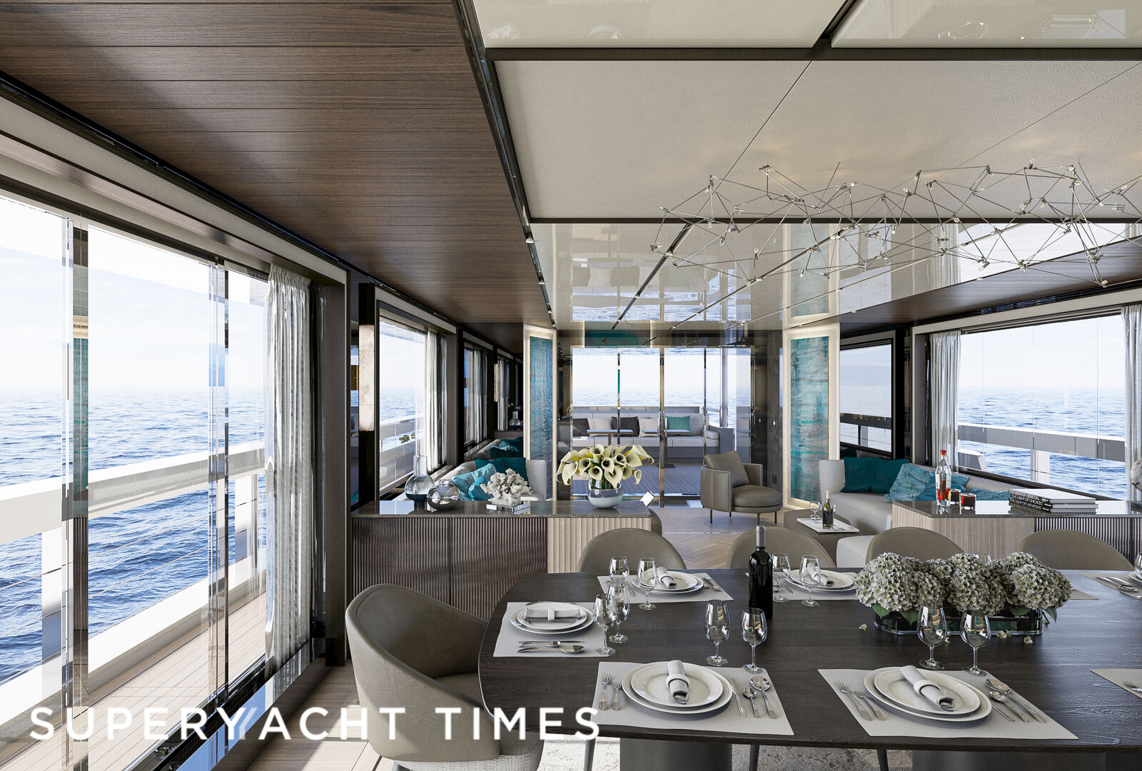 Hot Lab Rendez-vous returns for 2022