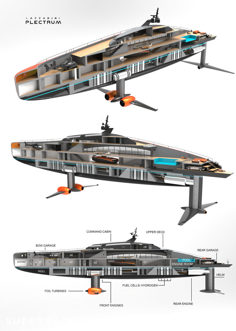 Plectrum: The 74m ‘flying’ foil superyacht concept by Lazzarini Design