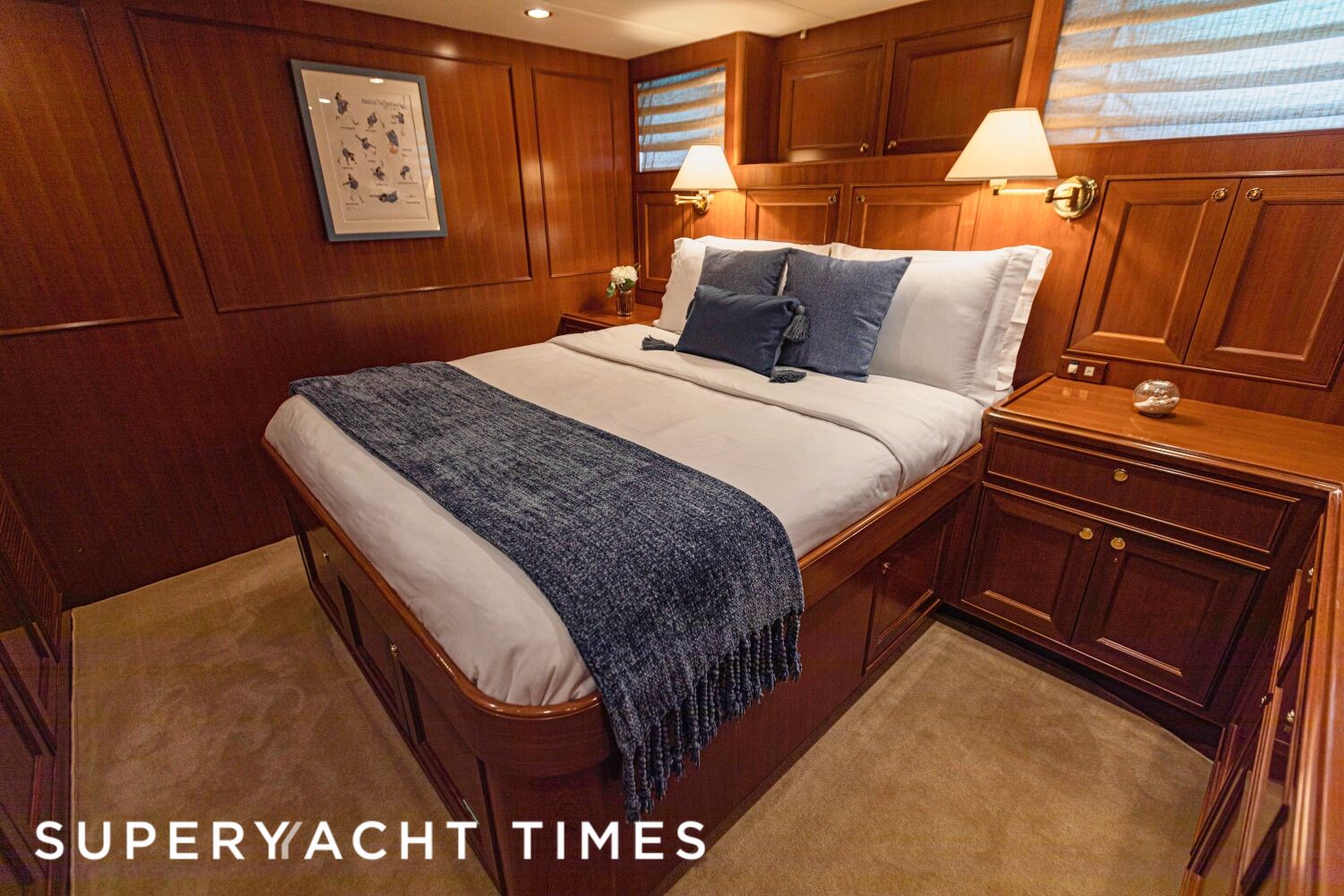 28m Offshore Yachts motor yacht Sundene sold