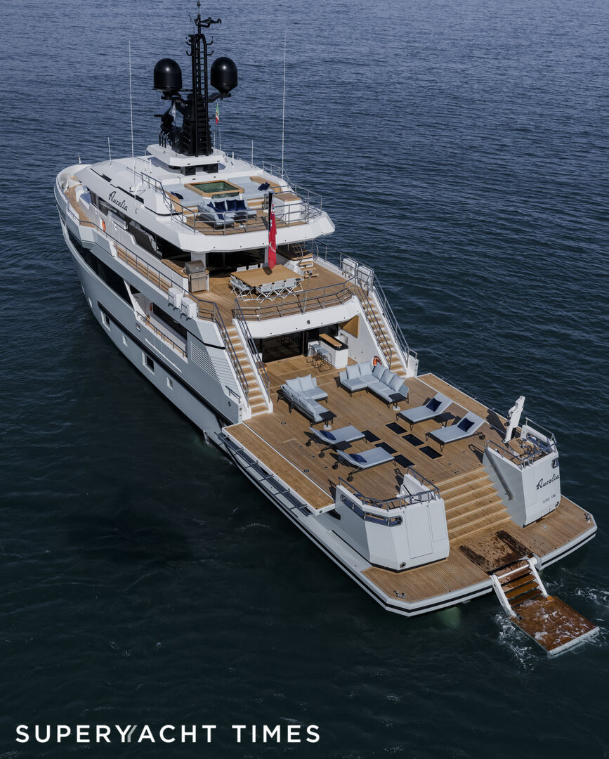 CdM signs exclusive partnership with IYC for US market