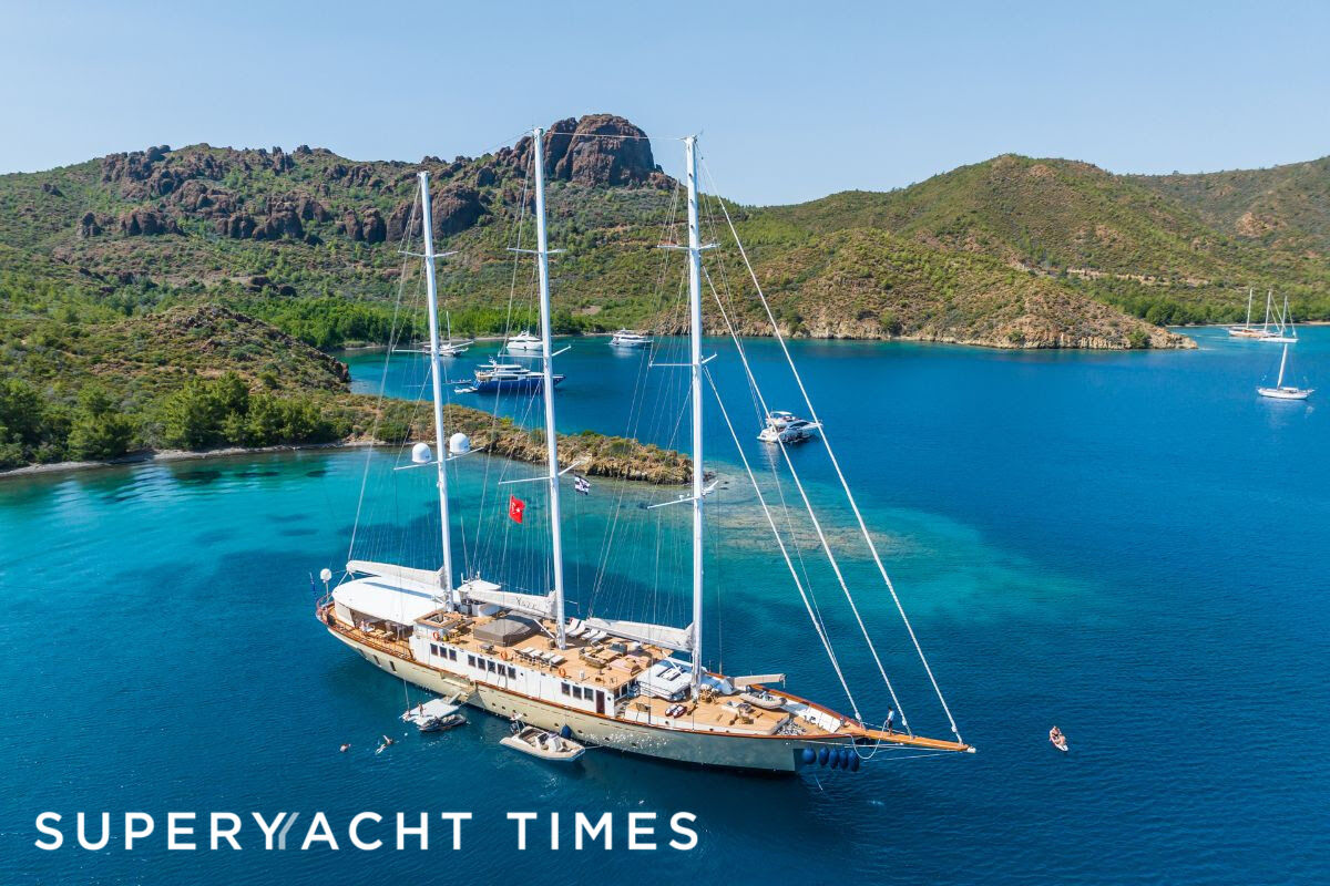 Yachts attending the TYBA Charter Show 2024