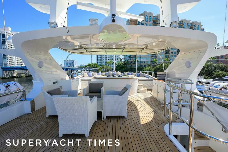 37m Benetti motor yacht M2 sold in-house