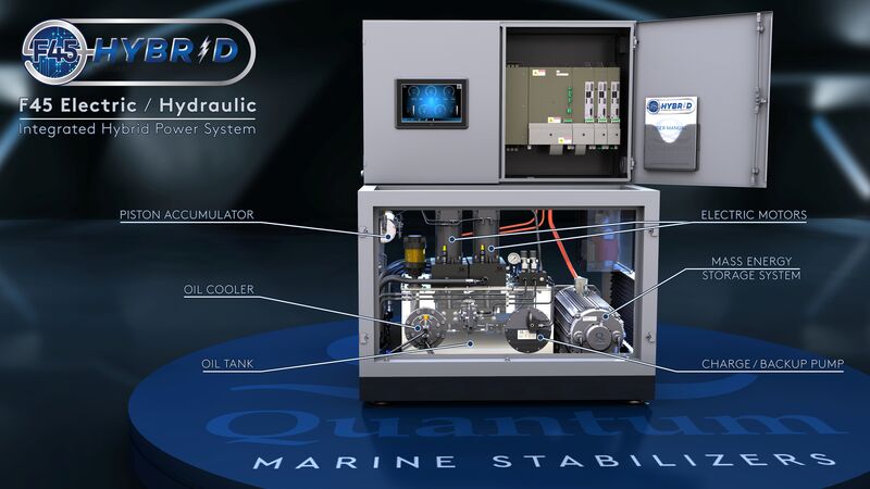 SuperYacht Times | Yachting News, Photos & Intelligence