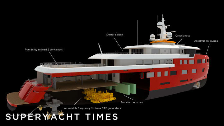 Building 59m Akula: Rossinavi's first explorer superyacht