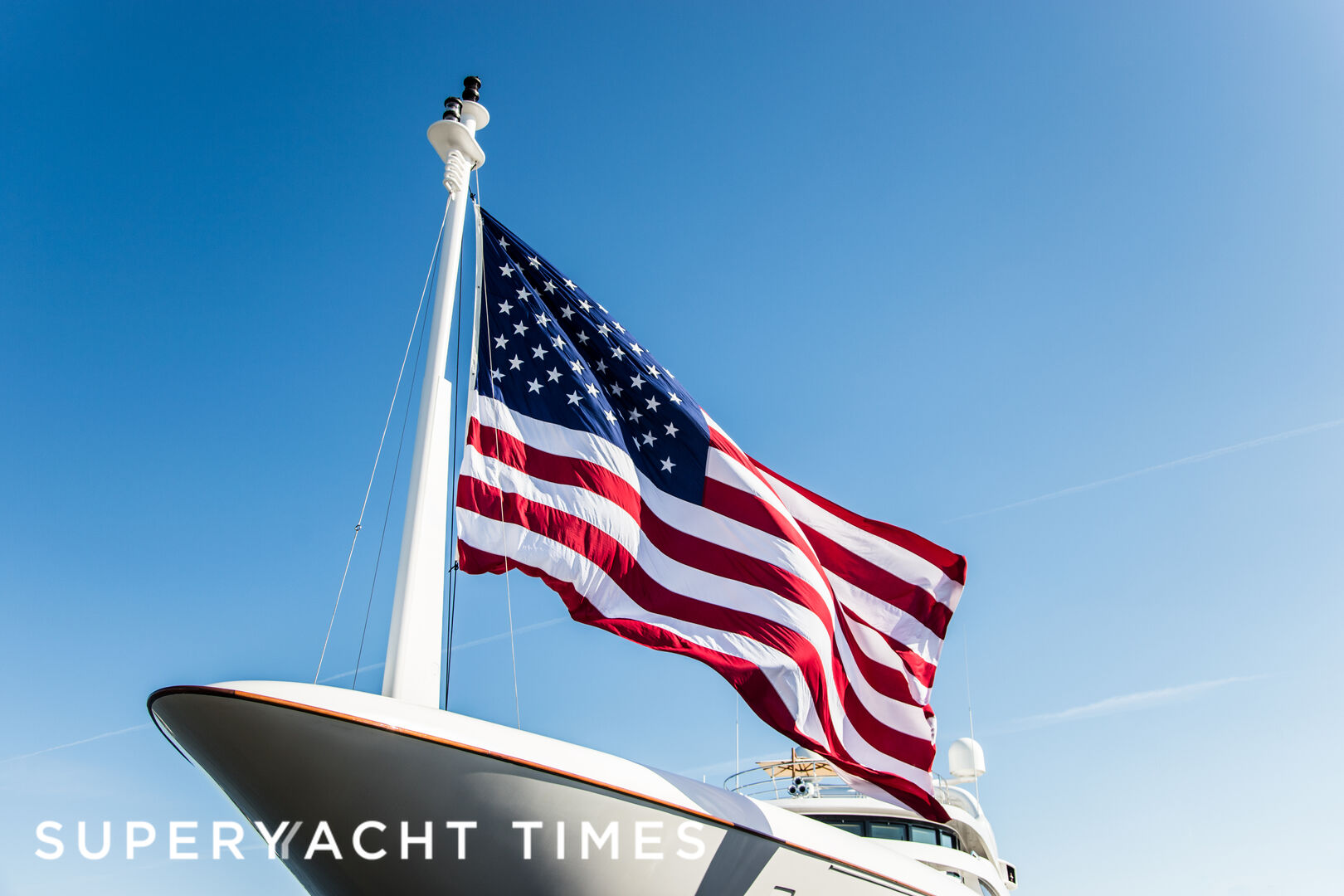 SYT iQ Insight: What are the most popular flag states?