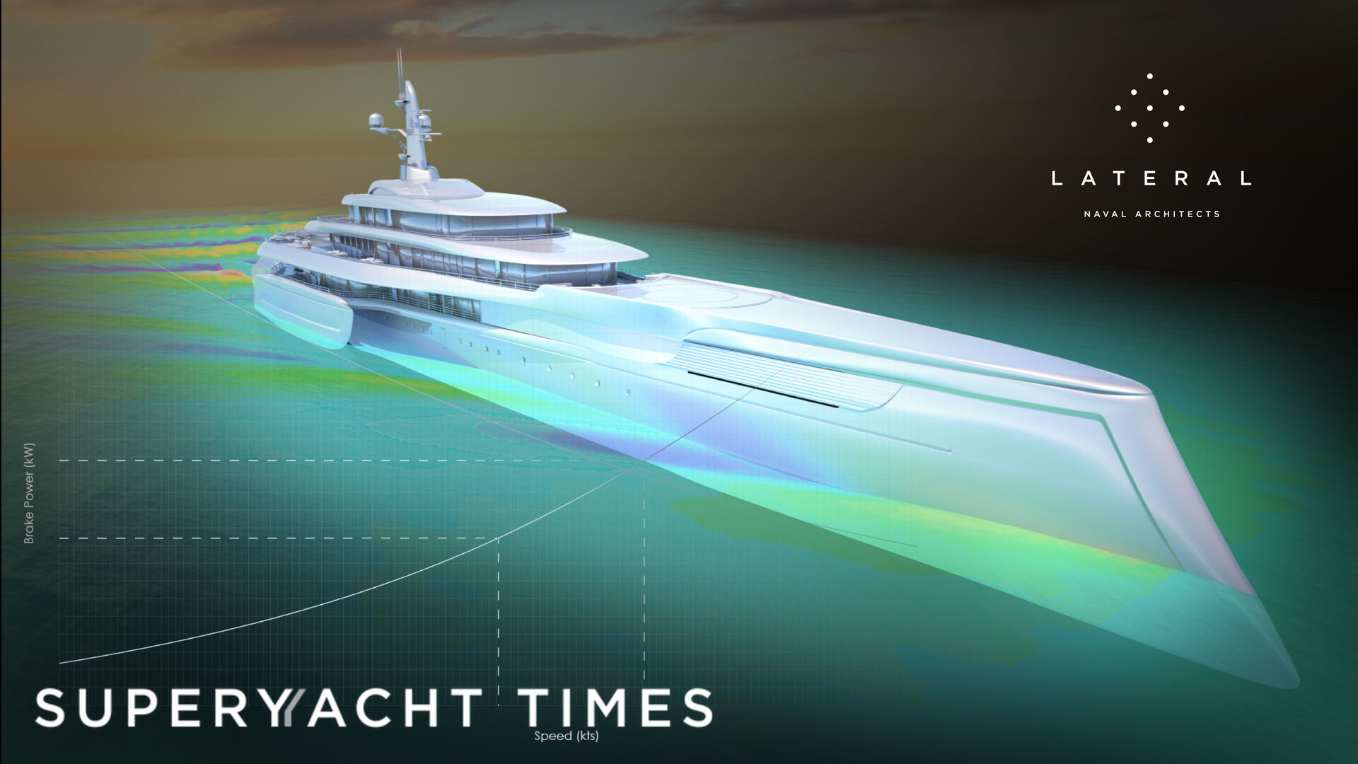 Spear: The 140m trimaran yacht concept by T. Fotiadis Design & Lateral ...