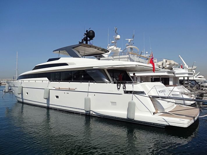 Monkey | Superyacht Times