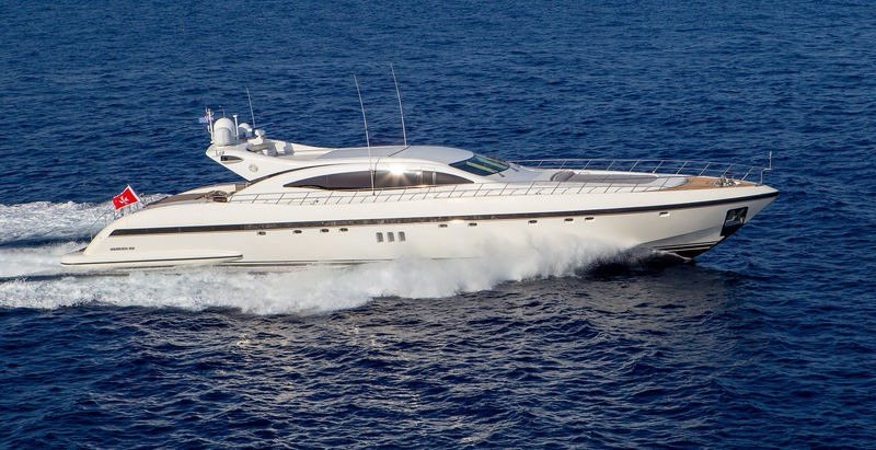 Cosmos | Superyacht Times