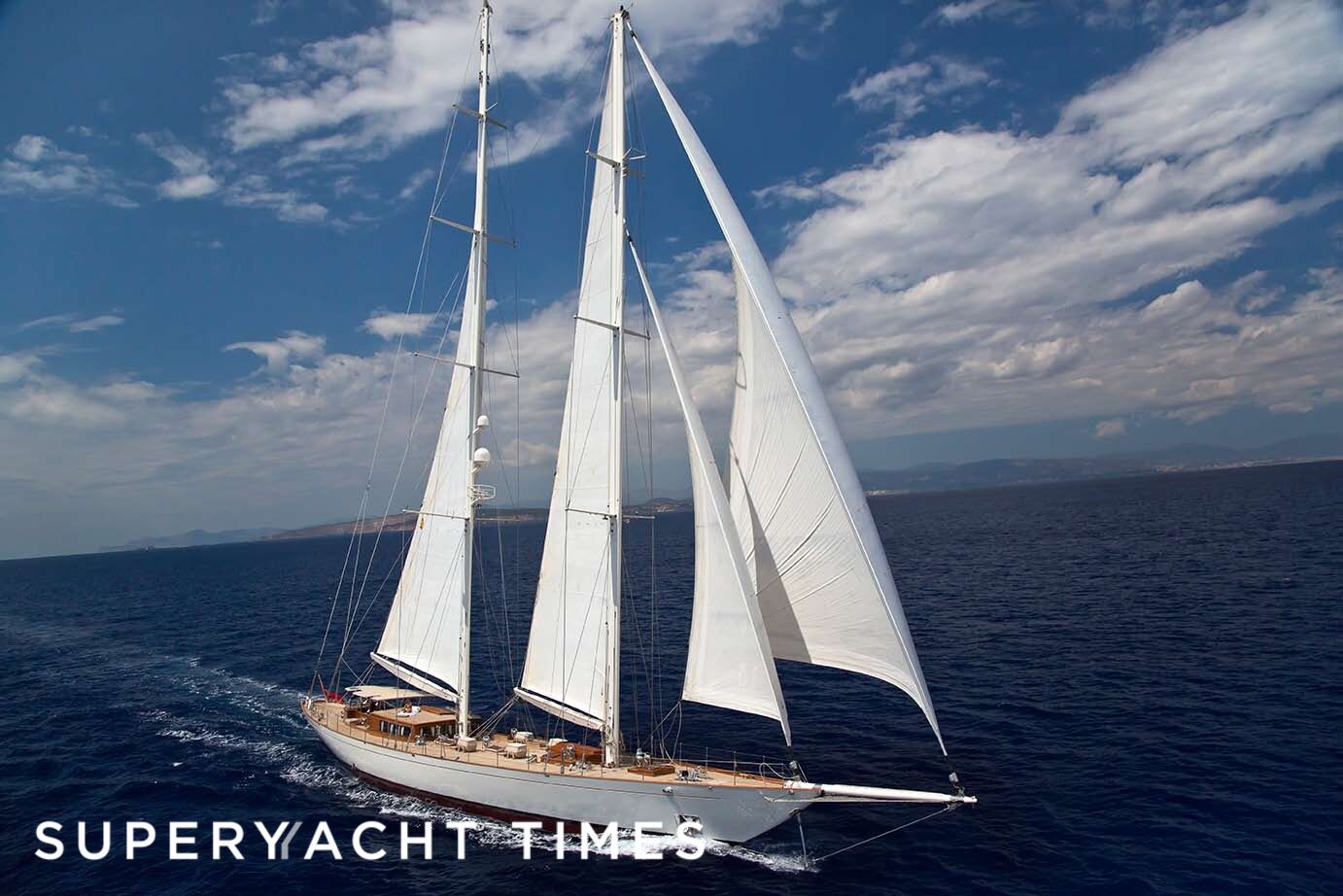 The superyachts attending the Palma International Boat Show 2023