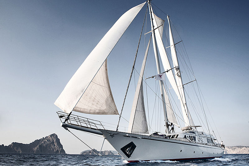 Aiglon | Superyacht Times