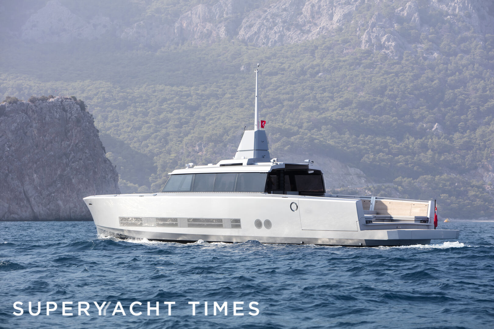 Alia Yachts: 2019 in review